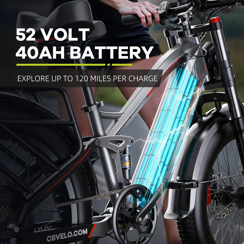 Cybervelo Strong Power Ebike, 5000W Motor Off Road Electric Bike, 100 ...